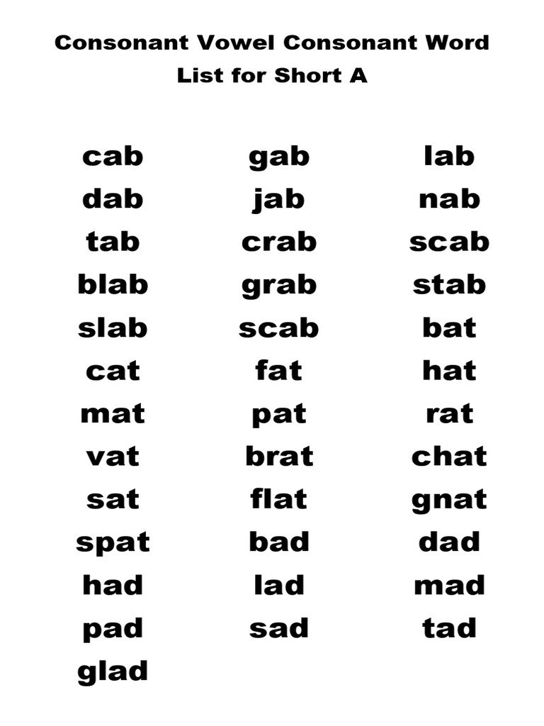 Consonant Vowel Consonant Word List For Short A | PDF