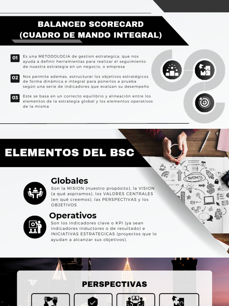 Balanced Scorecard | PDF