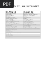 NEET Biology Complete Short Notes | PDF