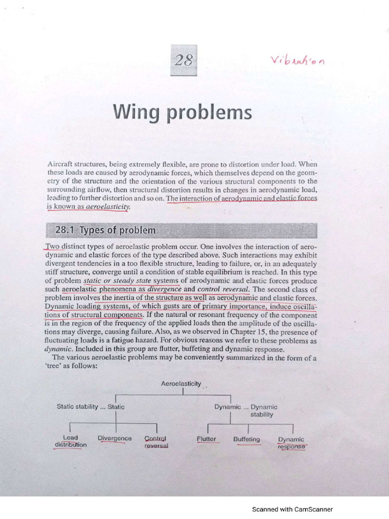 Wing Divergence | PDF