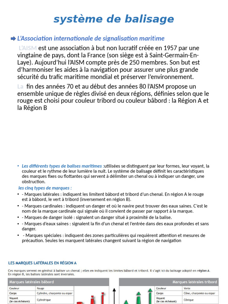 Système de Balisage Maritime | PDF | La navigation | Transport de ...