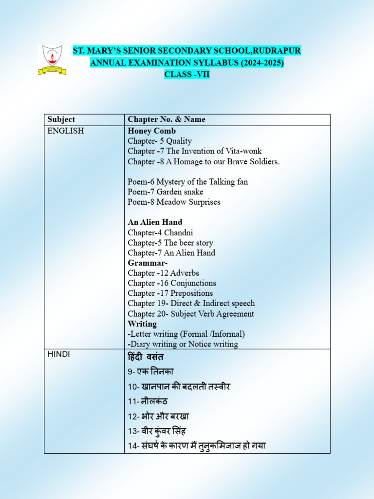 Class VII Annual Exam Syllabus 2024-25 | PDF | Linguistics