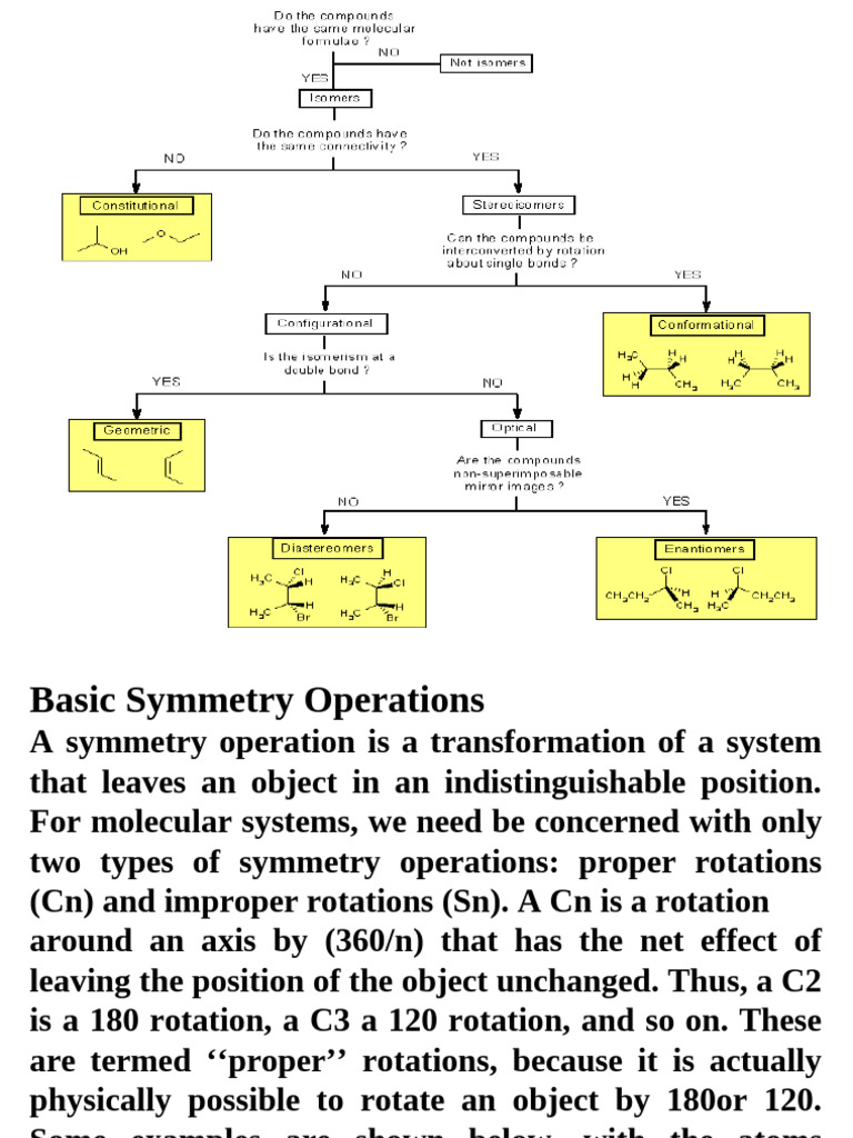 Chirality and Achirality in Molecules | PDF | Chirality (Chemistry ...
