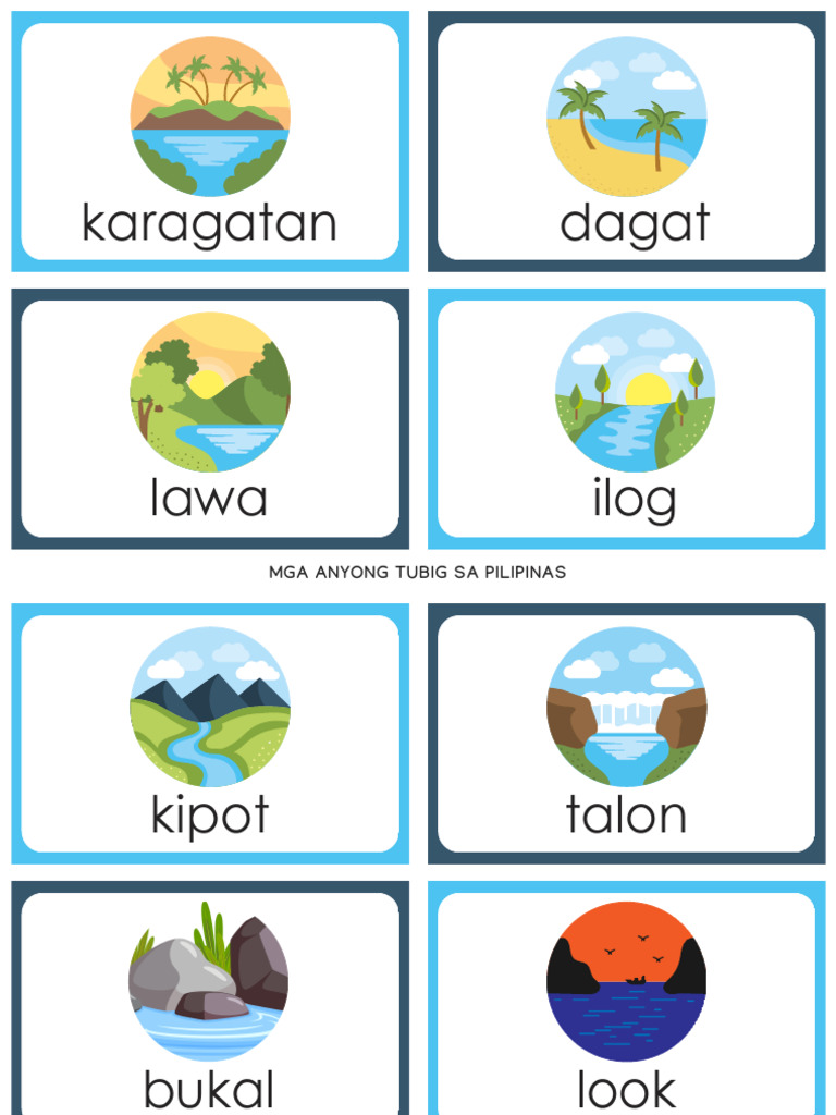 Mga-Anyong-Tubig-sa-Pilipinas-Flashcards | PDF