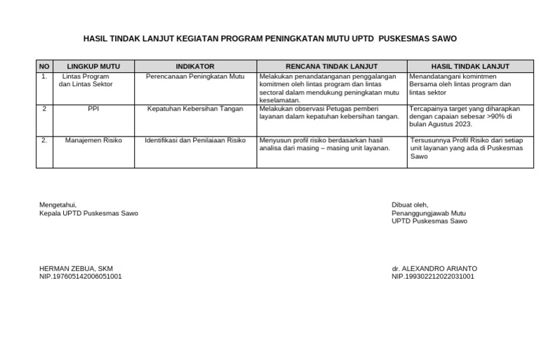5.1.1 EP 3 Matriks Tindak Lanjut Kegiatan Peningkatan Mutu | PDF