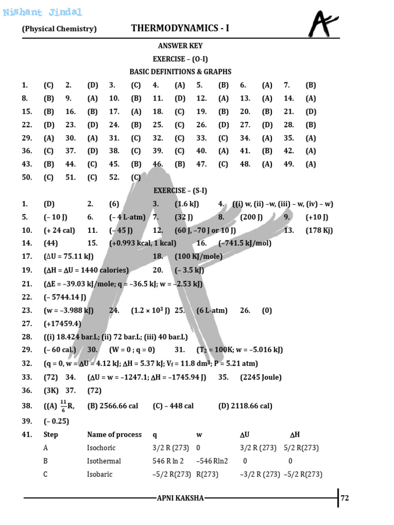 Thermodynamic | PDF | Calorie | Continuum Mechanics