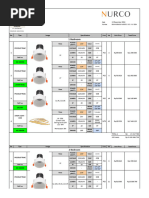 Euroscope Cheat Sheet | PDF | Aviation