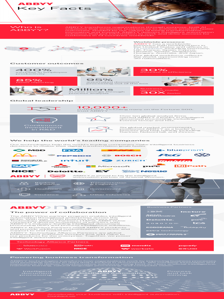 Infographic Abbyy Key Facts en | PDF | Automation | Artificial Intelligence