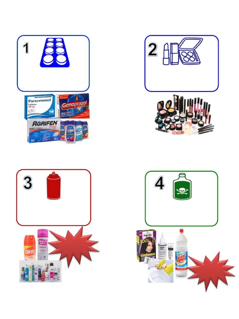 Ayudas Visuales Residuos Farmacias (Imágenes) | PDF