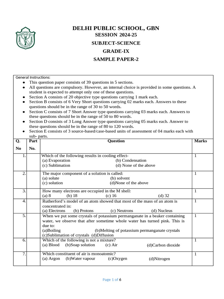 Grade IX Science Sample Paper | PDF | Buoyancy | Atoms