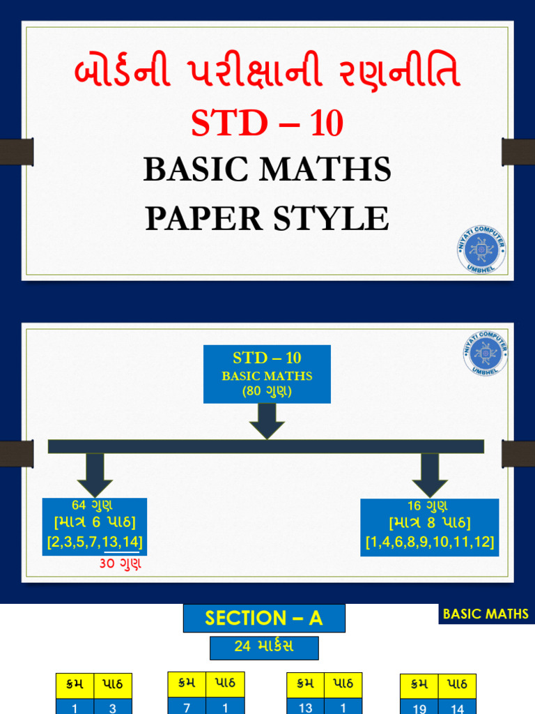 STD 10 Maths | PDF
