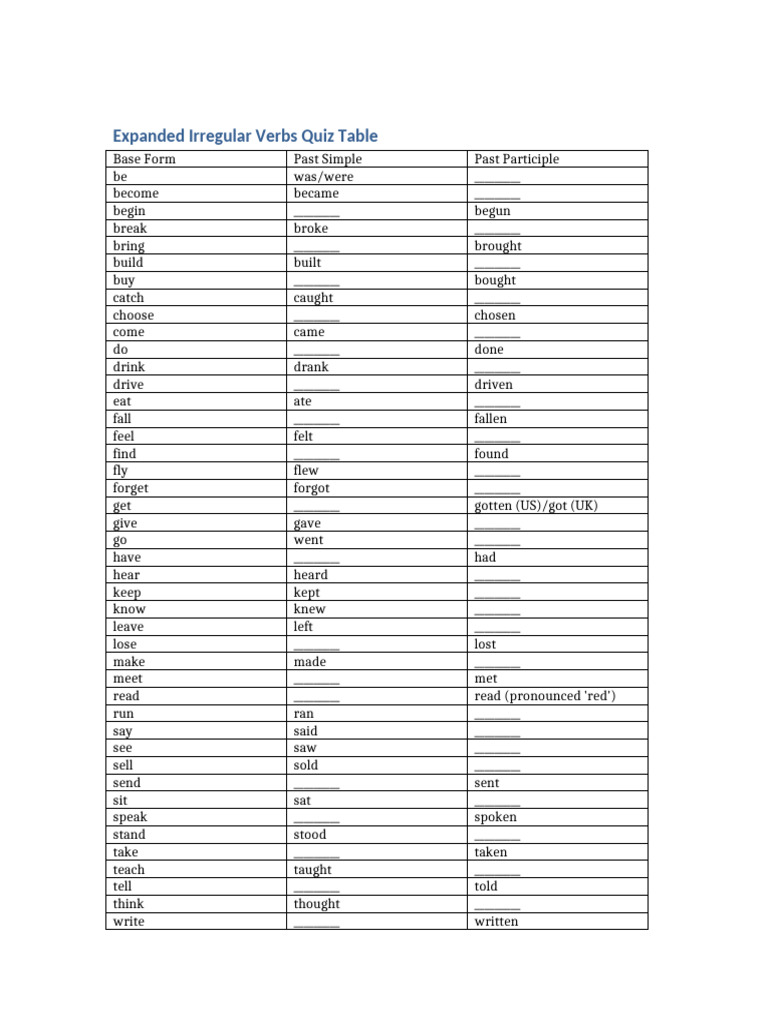 Expanded Irregular Verbs Quiz Table | PDF