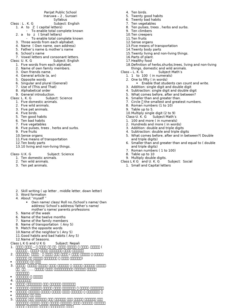 K.g's Syllabus | PDF | Computer Keyboard | English Language