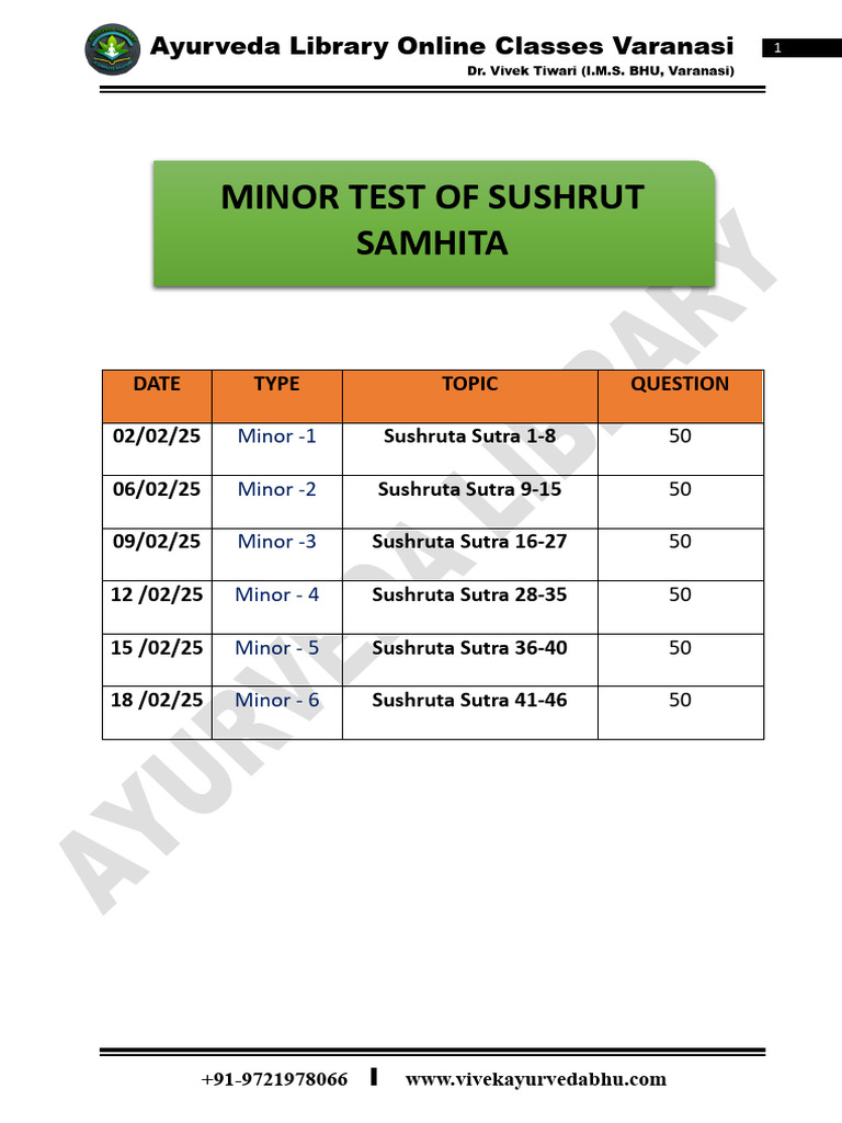 Minor Test For Susrut | PDF