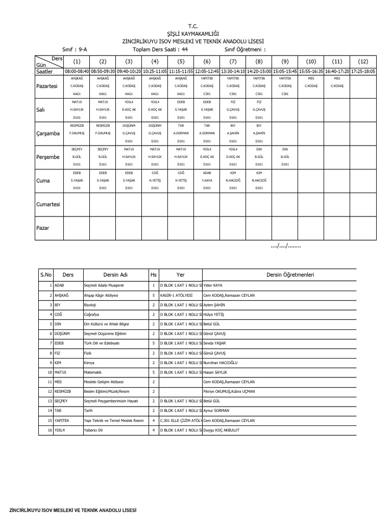 9.sinif Ders Programlari | PDF