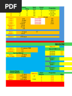 Masonry Tables | PDF | Mortar (Masonry) | Cement