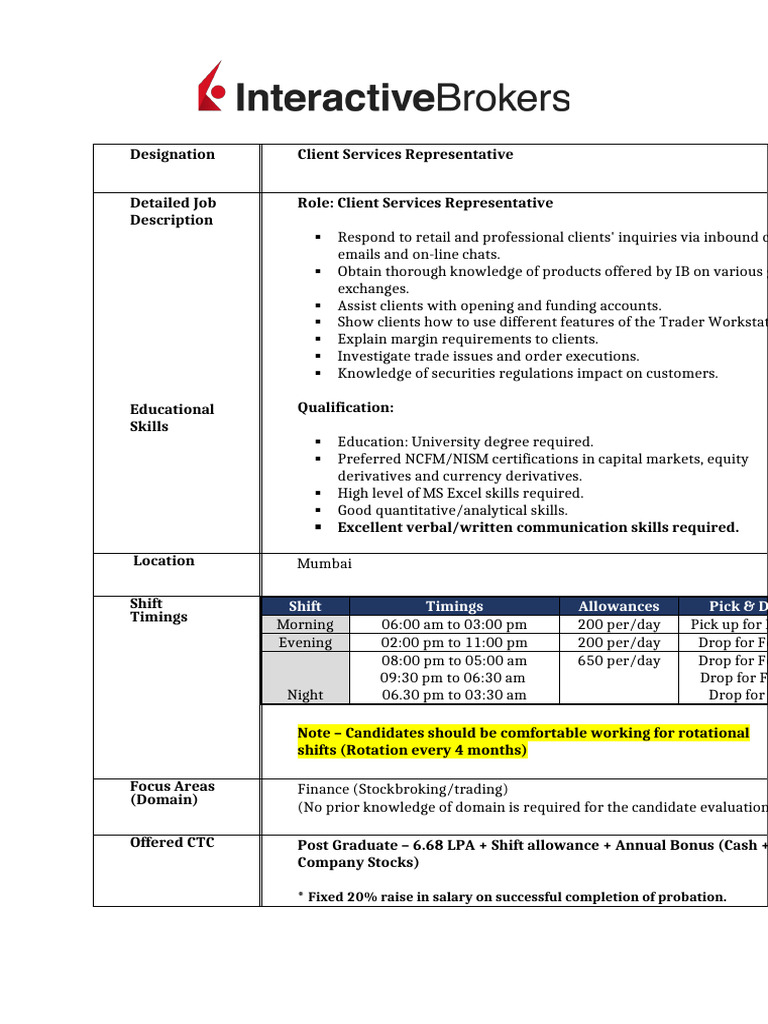 Job Description - Client Services Representative (PG) | PDF | Business ...