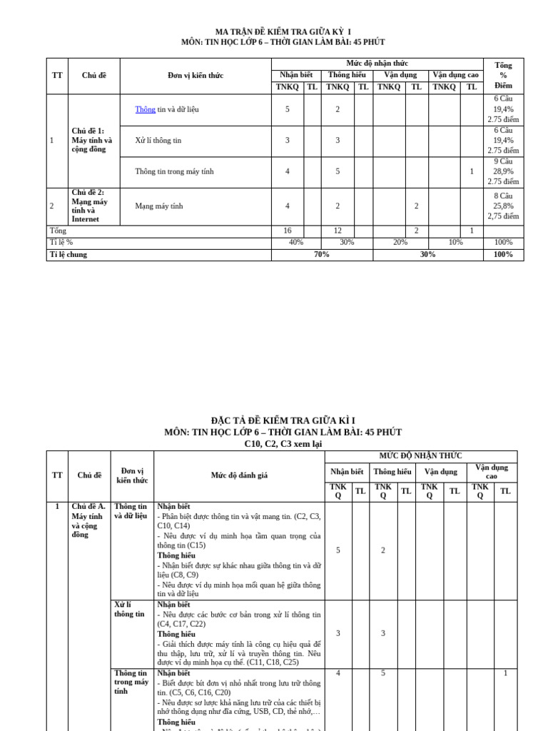 1 Bo de kiem tra giua hoc ki I Tin hoc 6 nam hoc 22-23 | PDF