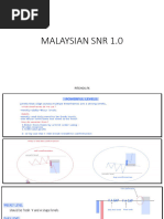Malaysian SNR Daytrading | PDF