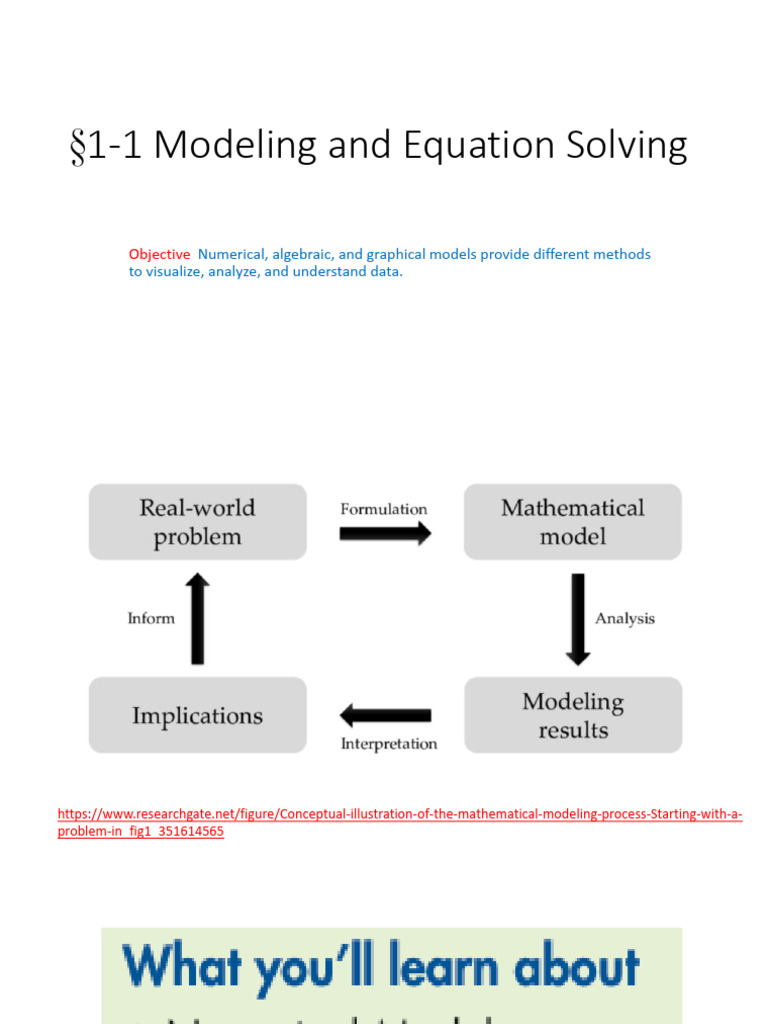 G11 1-1 Modeling and Equation Solving | PDF | Equations | Galileo Galilei