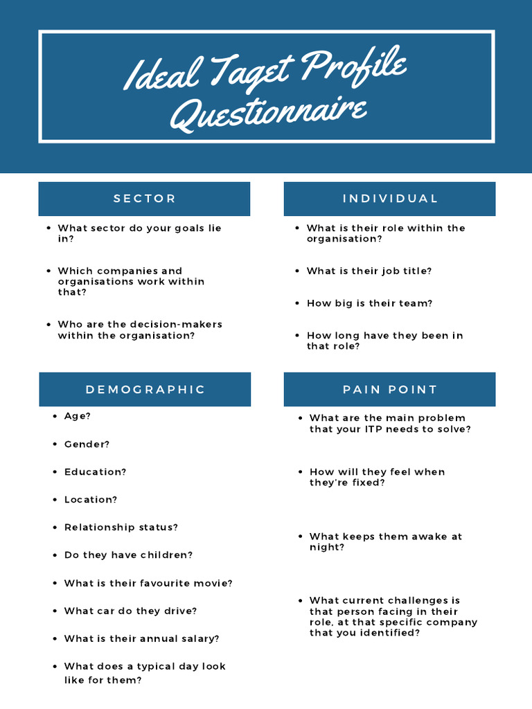 Ideal+Target+Profile+Questionnaire | PDF