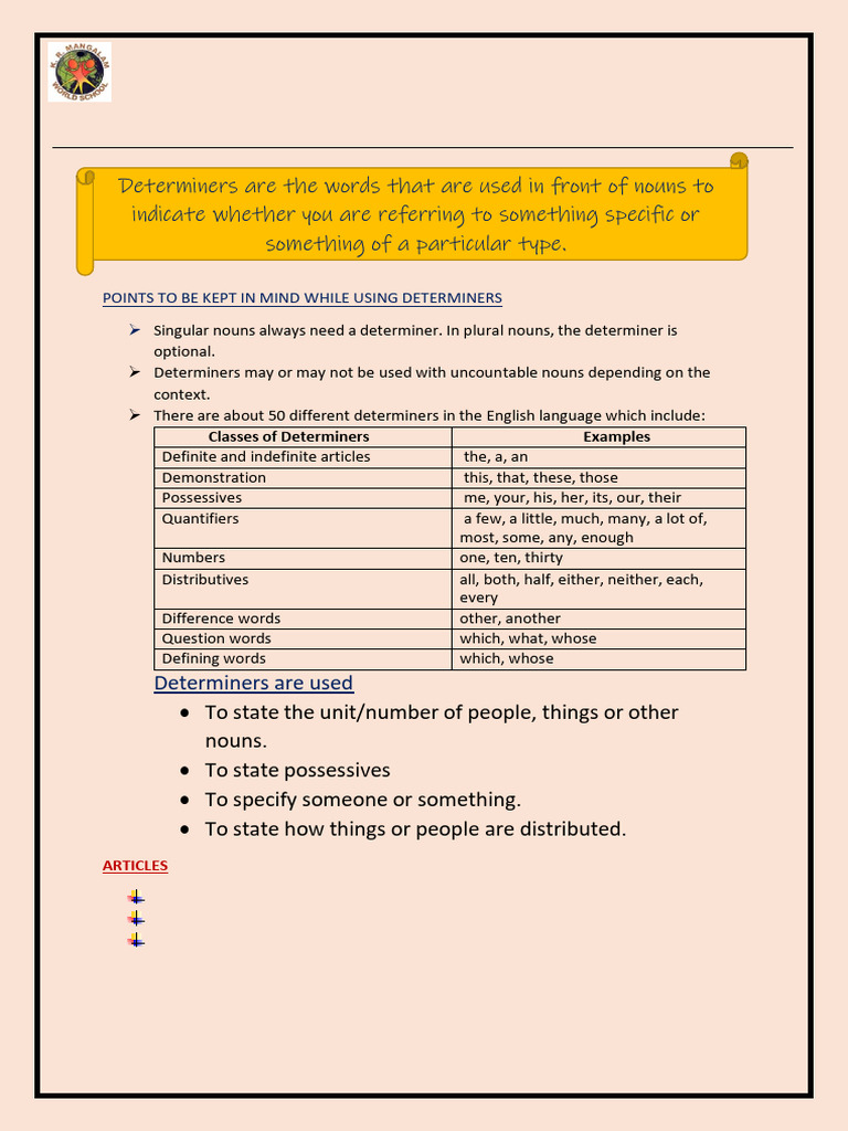 Determiners Class 7 | PDF | Grammatical Number | Noun
