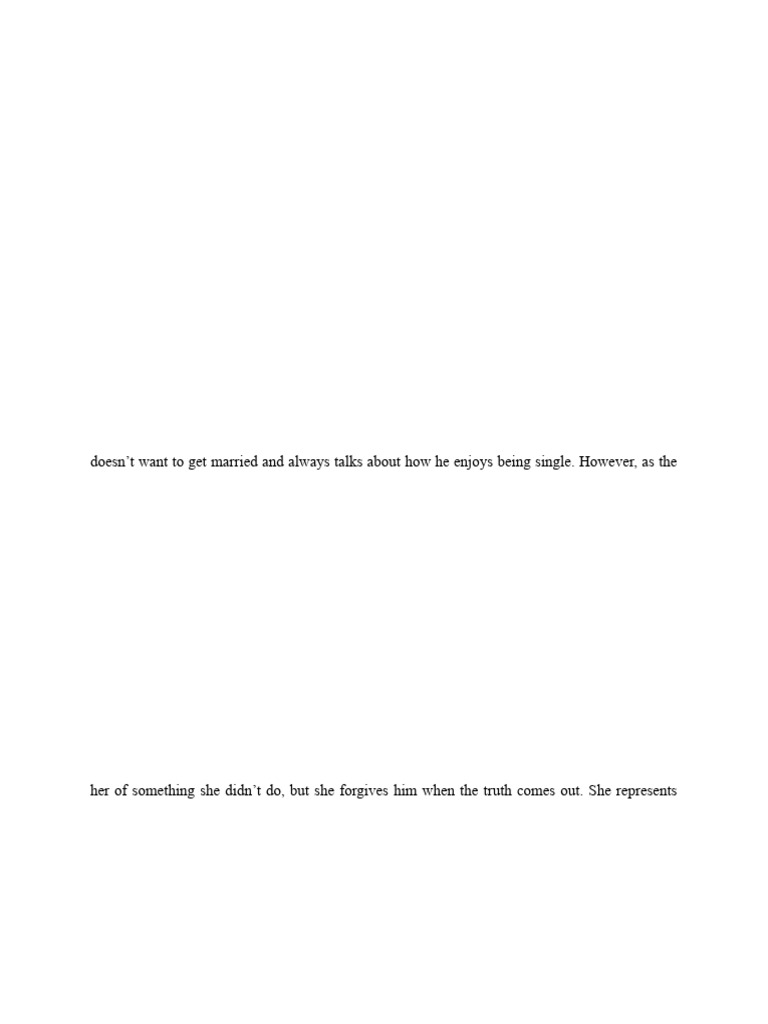 Character Sktech of Much Todo | PDF | Much Ado About Nothing