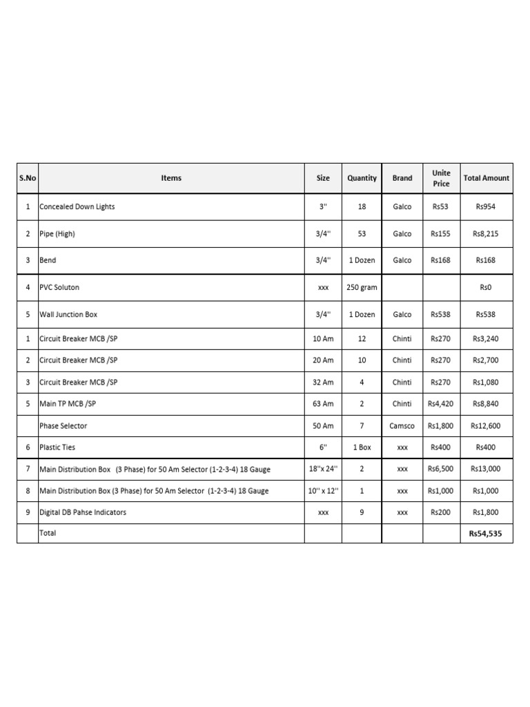 Electrical Quotation C | PDF