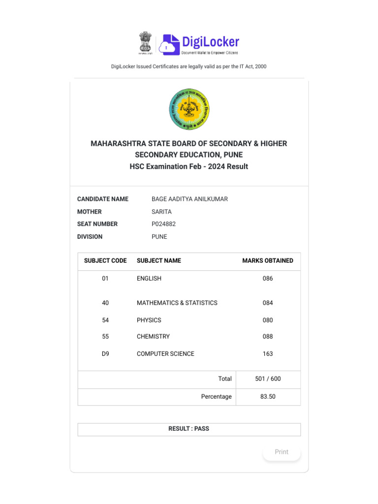 Maharashtra Board XIIth 2024 Result | PDF