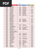 Sorastro's Paint Conversion Chart - Sheet1 | PDF | Blue | Grey