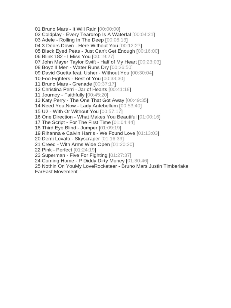 Boyce Playlist Tracklist | PDF