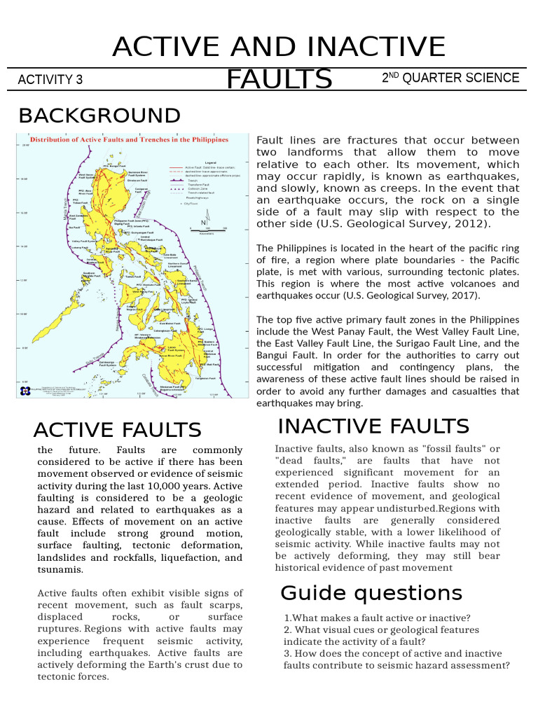 Active and Inactive Faults | PDF | Earthquakes | Fault (Geology)