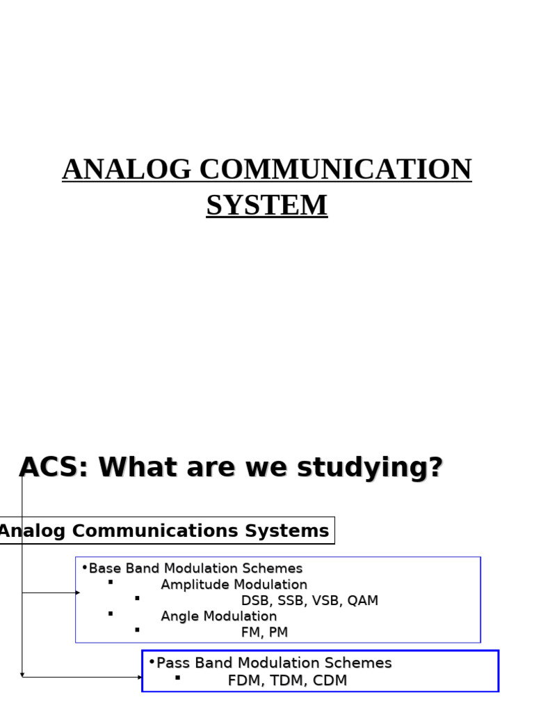 Lec 3 Analog Communication System Pdf Modulation Detector Radio