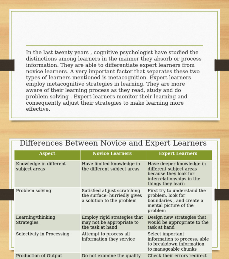 Novice and Expert Learners | PDF