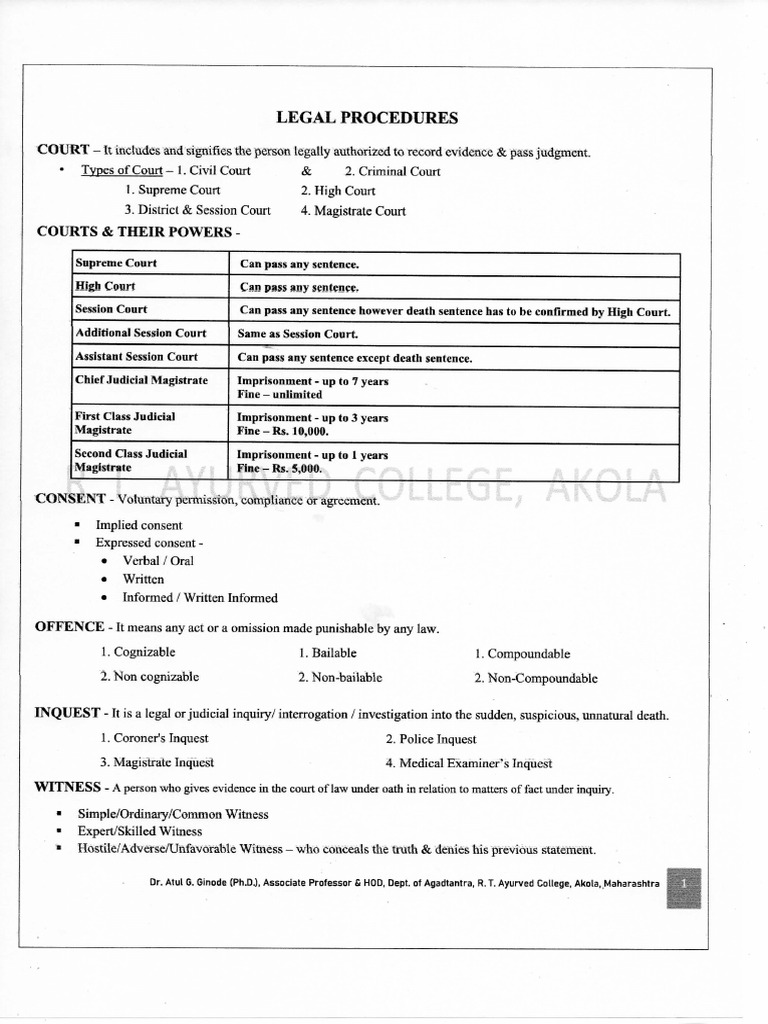 LEGAL PROCEDURE Short Notes | PDF