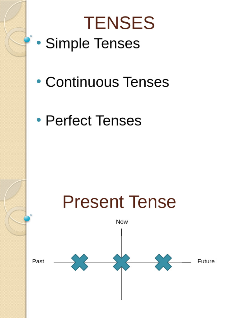 Present Continuous Tense Explained | PDF | Perfect (Grammar) | Grammatical Tense