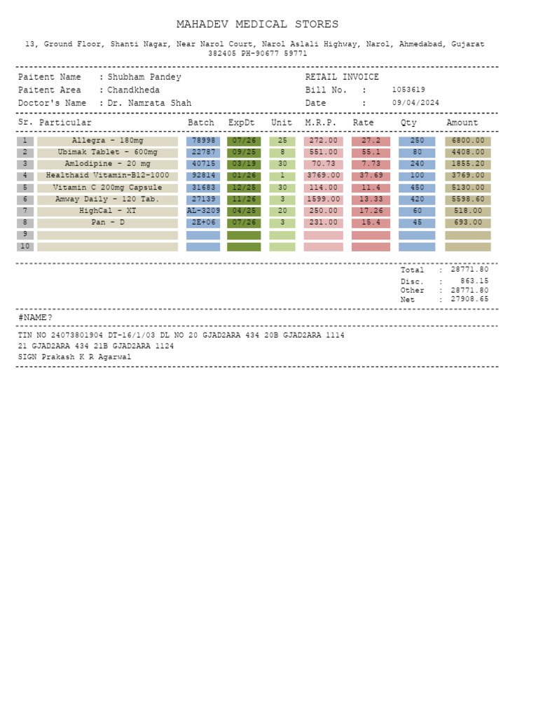 Shubham Pandey Medical Bill | PDF