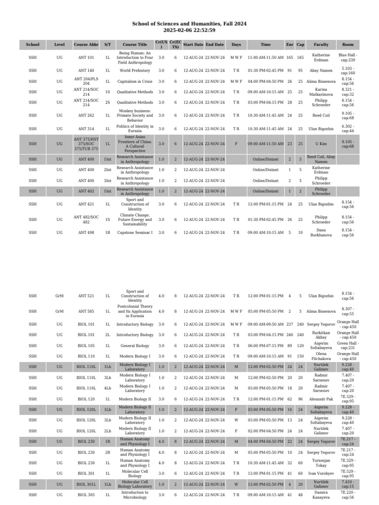 School Schedule by Term | PDF | Biology | Life Sciences