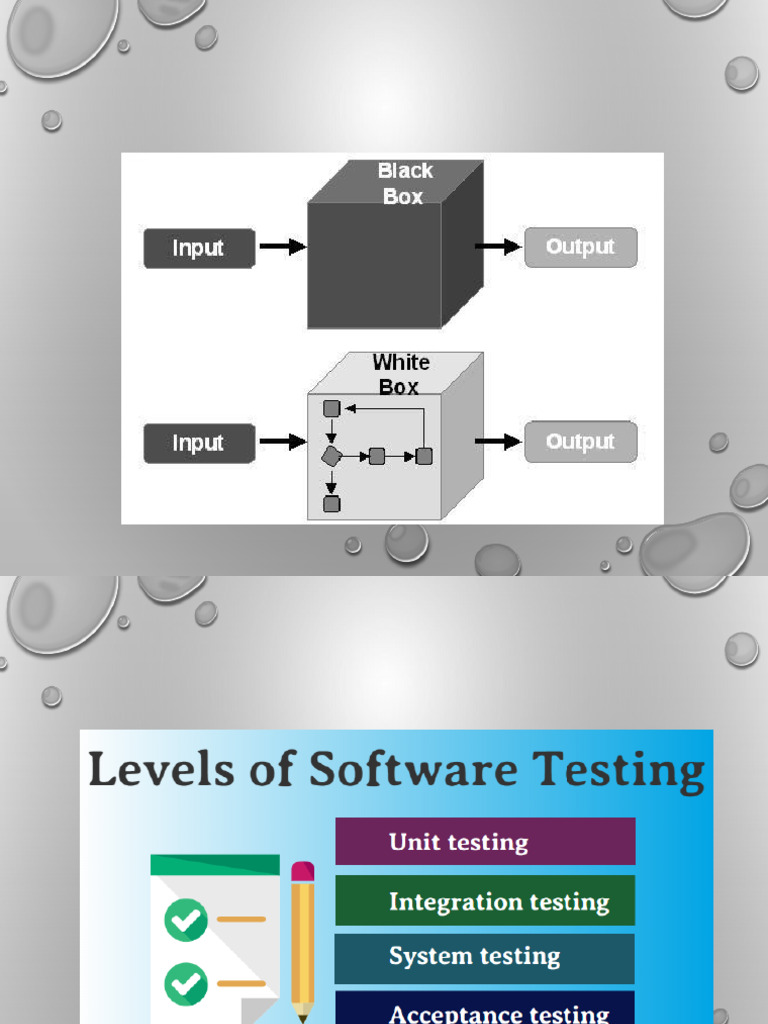 Software Testing Strategies Guide | PDF | Software Testing | Software ...