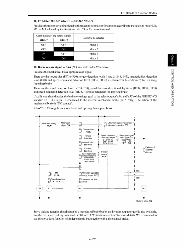 Brake | PDF