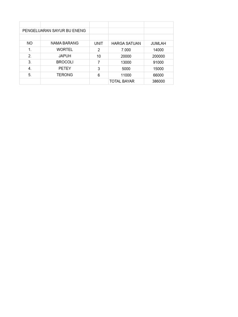 Spreadsheet Tanpa Judul Pdf