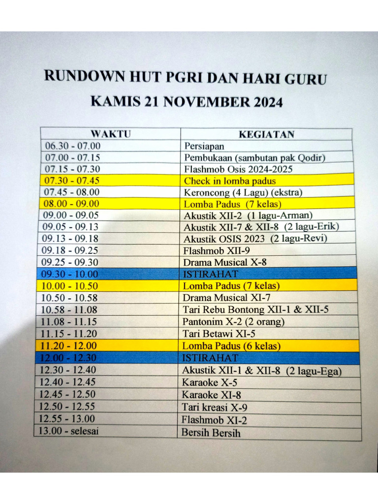 Roundown Dan Urutan Tampilan | PDF