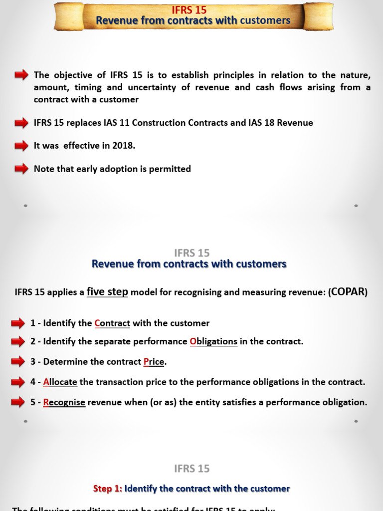 ifrs 15 | PDF | Prices | International Financial Reporting Standards