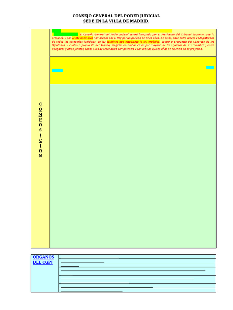 Esquema Consejo General Del Poder Judicial1 | PDF | Judicaturas | Ley ...