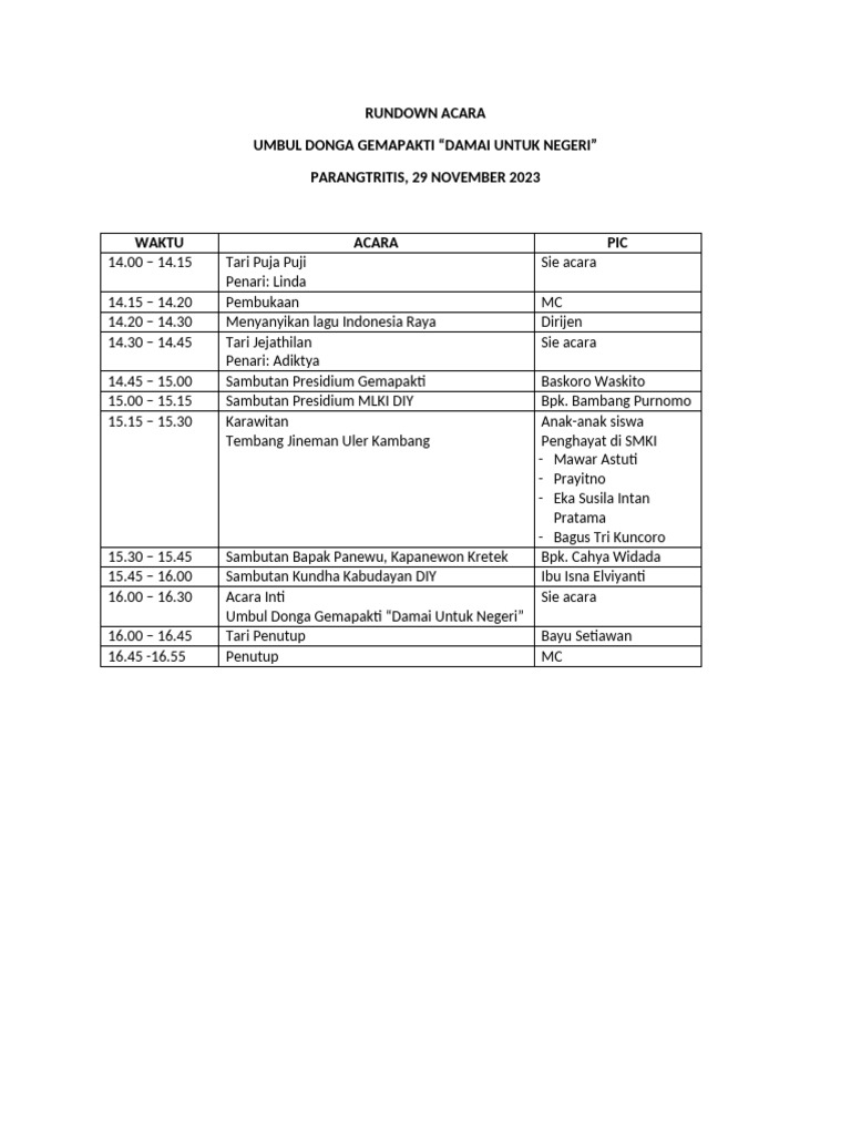 Rundown Acara | PDF