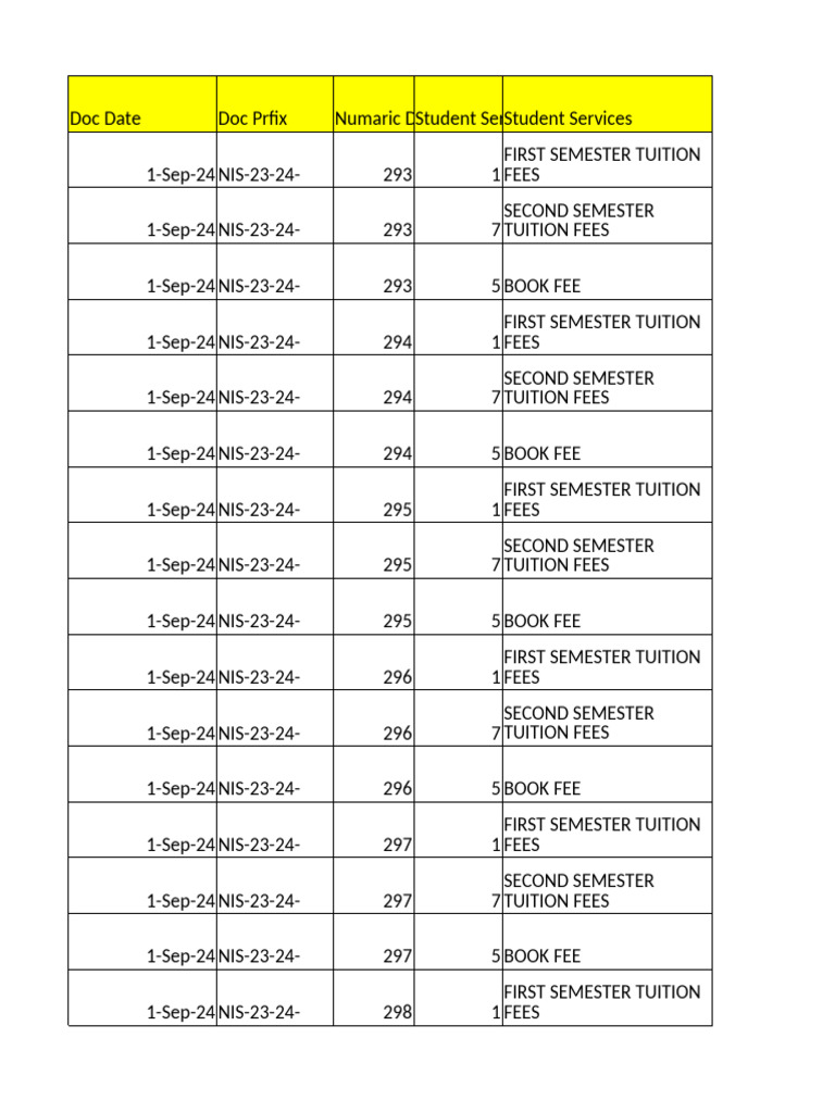 Student Fee Invoice Updation-24 | PDF