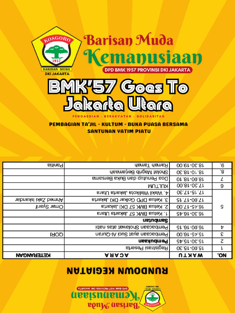 Cue Card Bmk kemanusiaan | PDF