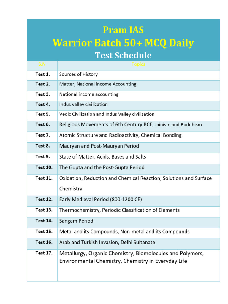 50 MCQ Test Schedule. (Updated On 15-07-2024) | PDF | Chemistry