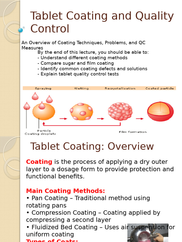 Updated - Lect-04-Tablet - Coating - QC - Tagged | PDF | Tablet ...