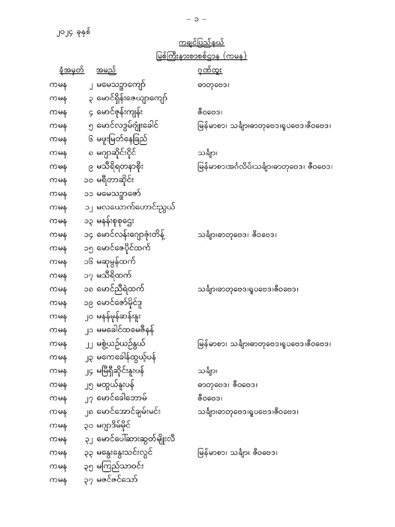 KCN 001 | PDF